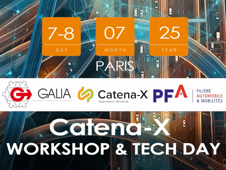 Catena-X follow up Workshop — GALIA