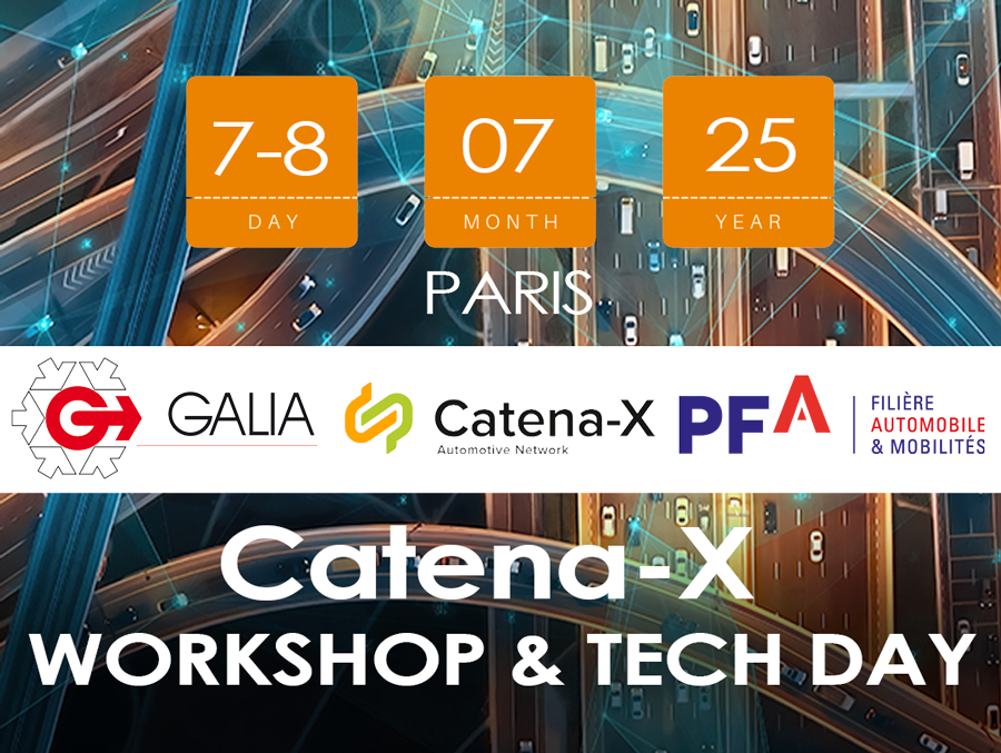 Catena-X follow up Workshop — GALIA